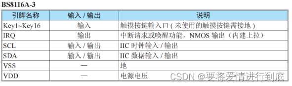 电容按键BS8116-CSDN博客