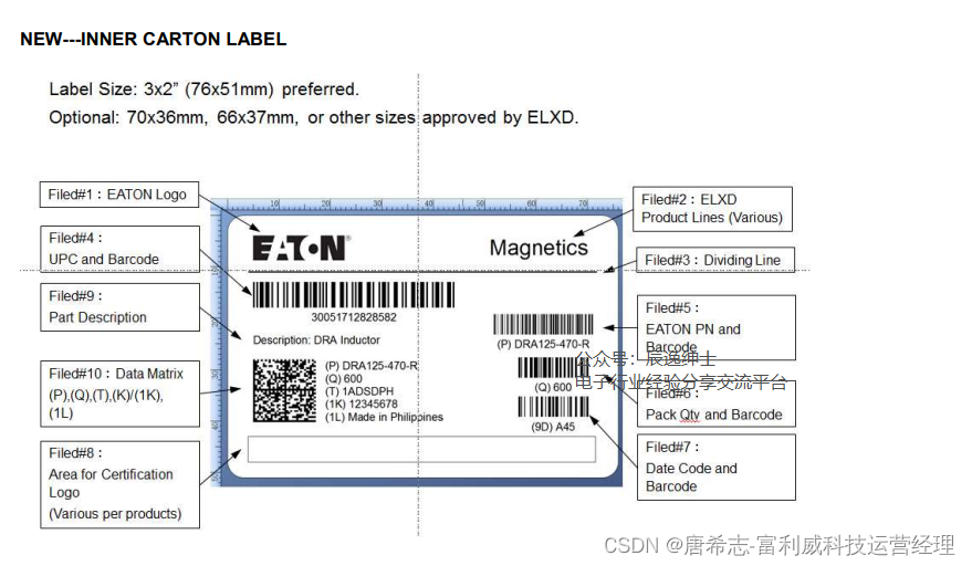 EATON伊顿标签解说_伊顿标牌说明-CSDN博客