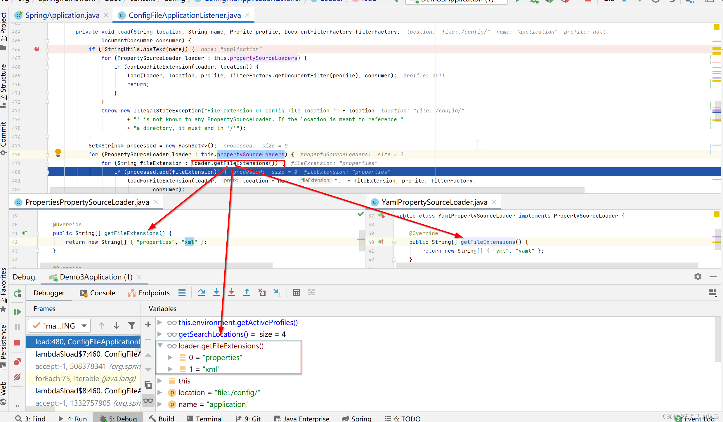 SpringBoot源码分析(3)--Environment简介/prepareEnvironment准备环境（万字图文源码debug分析）-CSDN博客