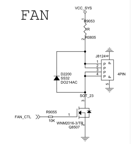 rk3399 linux 风扇调试_pwm-fan-CSDN博客
