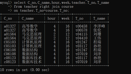 Mysql复杂查询 Csdn博客 