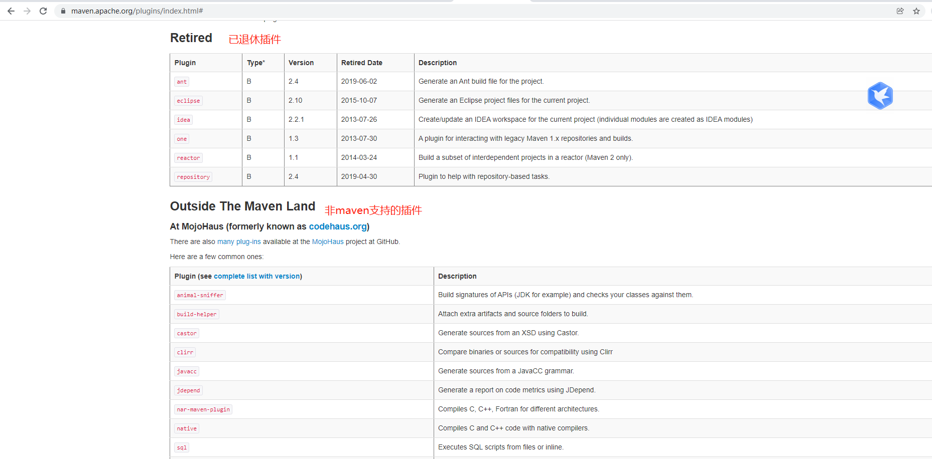 Java学习笔记之十：maven插件的配置_jar-no-fork-CSDN博客