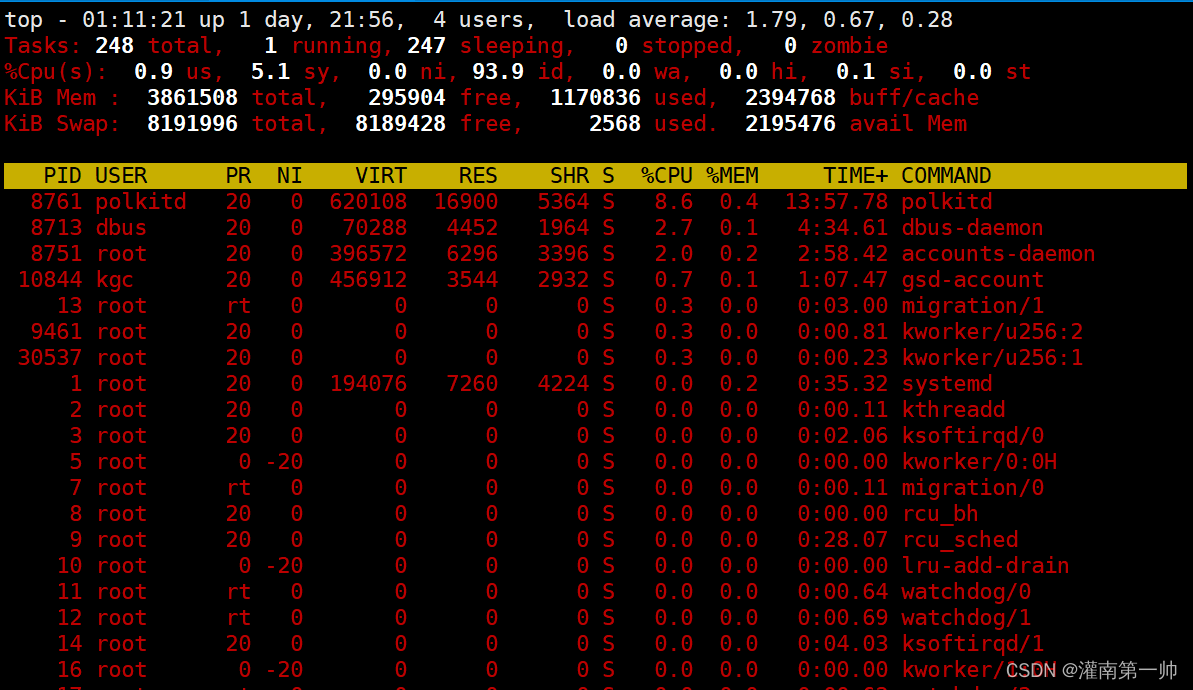 Linux优化命令top详解_linux top m-CSDN博客