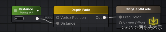 【ASE入门学习】ASE入门系列八——深度渐变_depth fade-CSDN博客