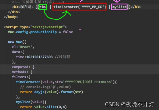 尚硅谷vue20vue30全套教程丨vuejs从入门到精通 学习笔记31 40vue2vue3尚硅谷mardown笔记 Csdn博客