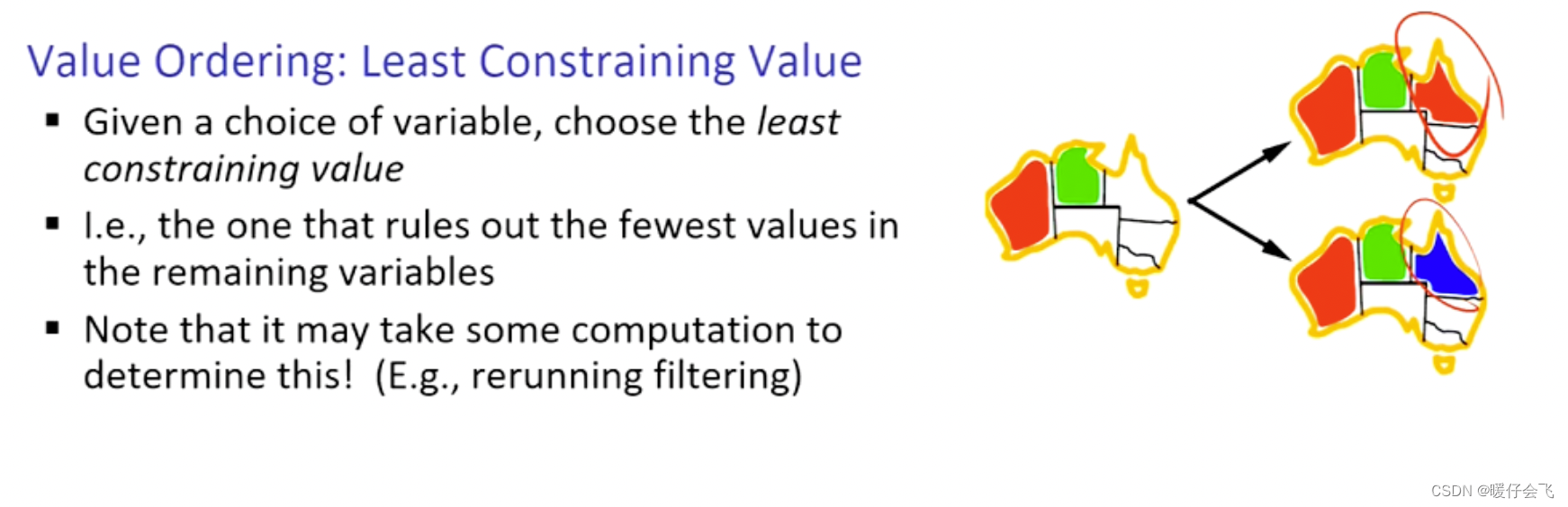 AI（人工智能：一种现代的方法）学习之：CSP(Constraint Satisfaction Problems) 约束满足问题：回溯法——前 ...