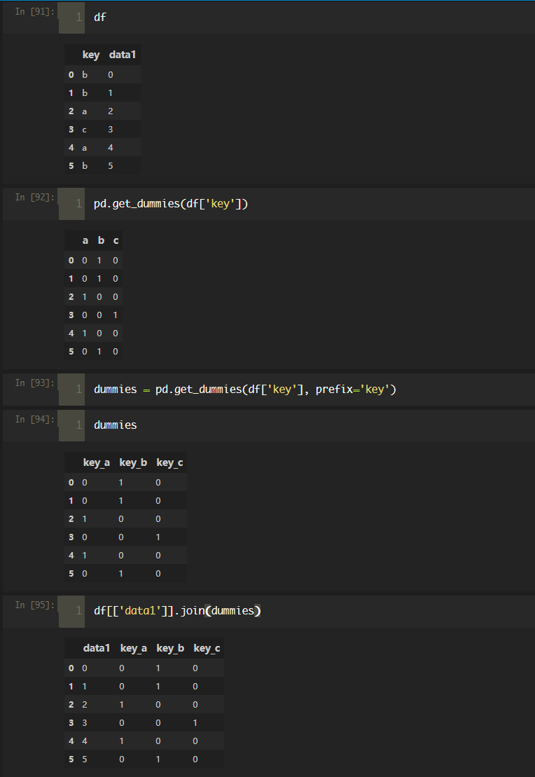 利用python进行数据分析——数据过滤、清洗、转换等python数据过滤 Csdn博客