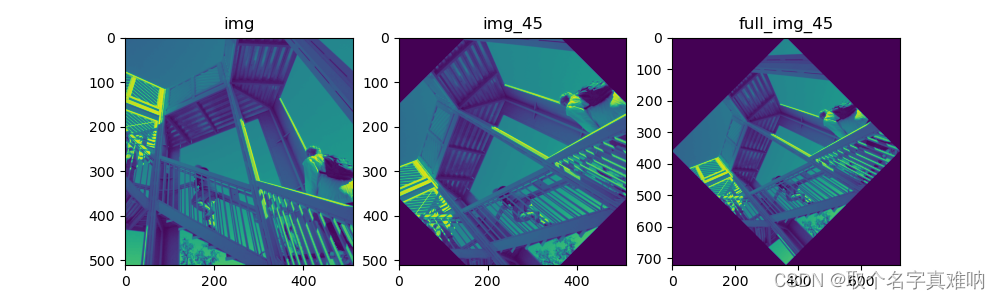 pycharm 中plt无法显示图片,ndimage.rotate_pycharm不显示图像-CSDN博客