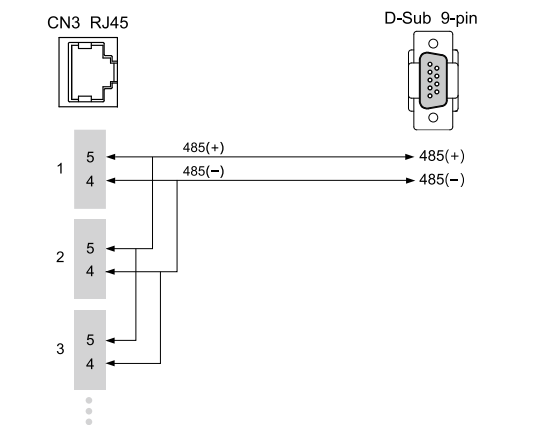 台达B3伺服电机485通讯的调试过程_台达b3伺服接线图详解-CSDN博客