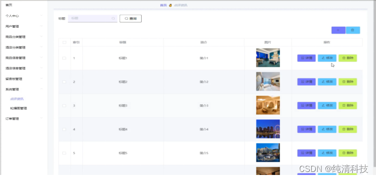 附源码 Python计算机毕业设计大众点评管理系统django(程序lw)纯清python毕设程序设计的博客 Csdn博客