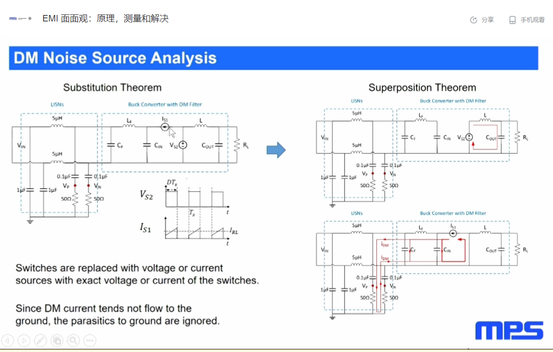 EMI原理、测量、解决_emi测试原理-CSDN博客