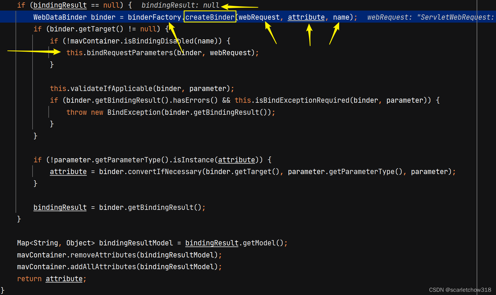 【springboot】servlet Api参数解析（一）及model、map类型源码分析（二）及√自定义参数（pojo类型）（三