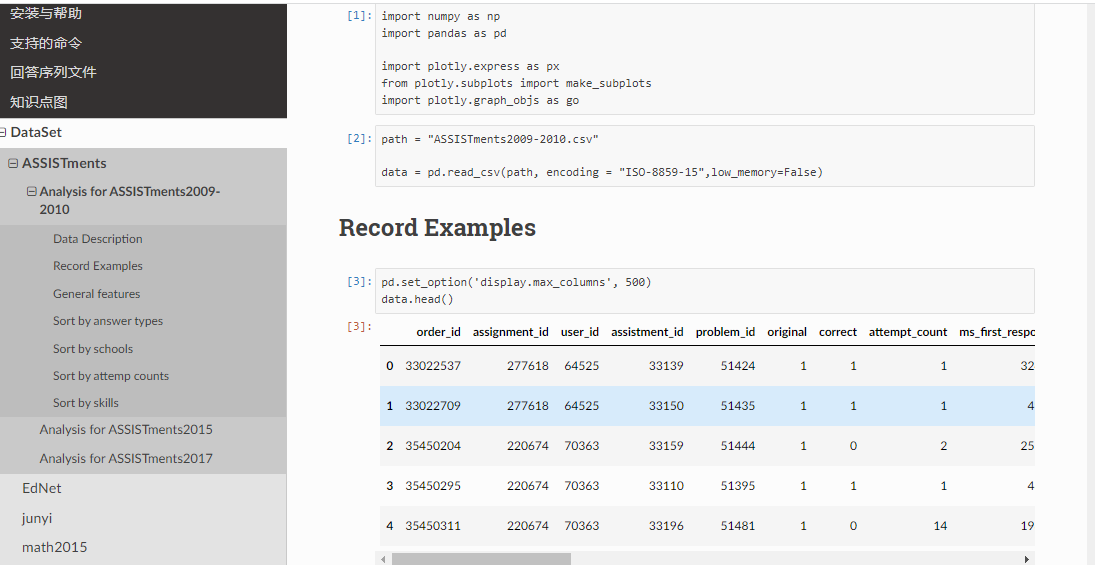 知识追踪数据集介绍_ednet数据集-CSDN博客