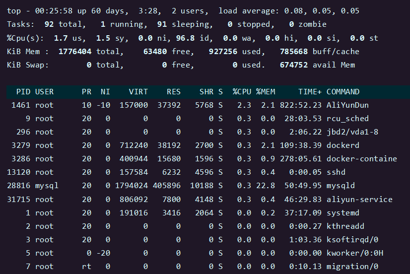 Linux SRE工程师常用提效工具-CSDN博客