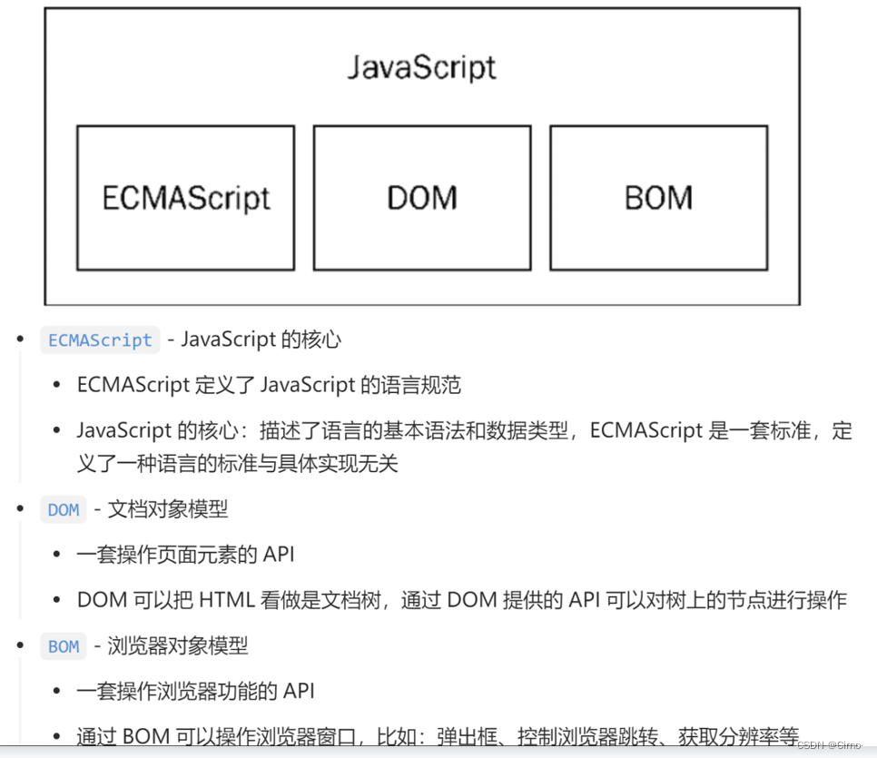 Nodejs(二)nodejs 3个等号 Csdn博客