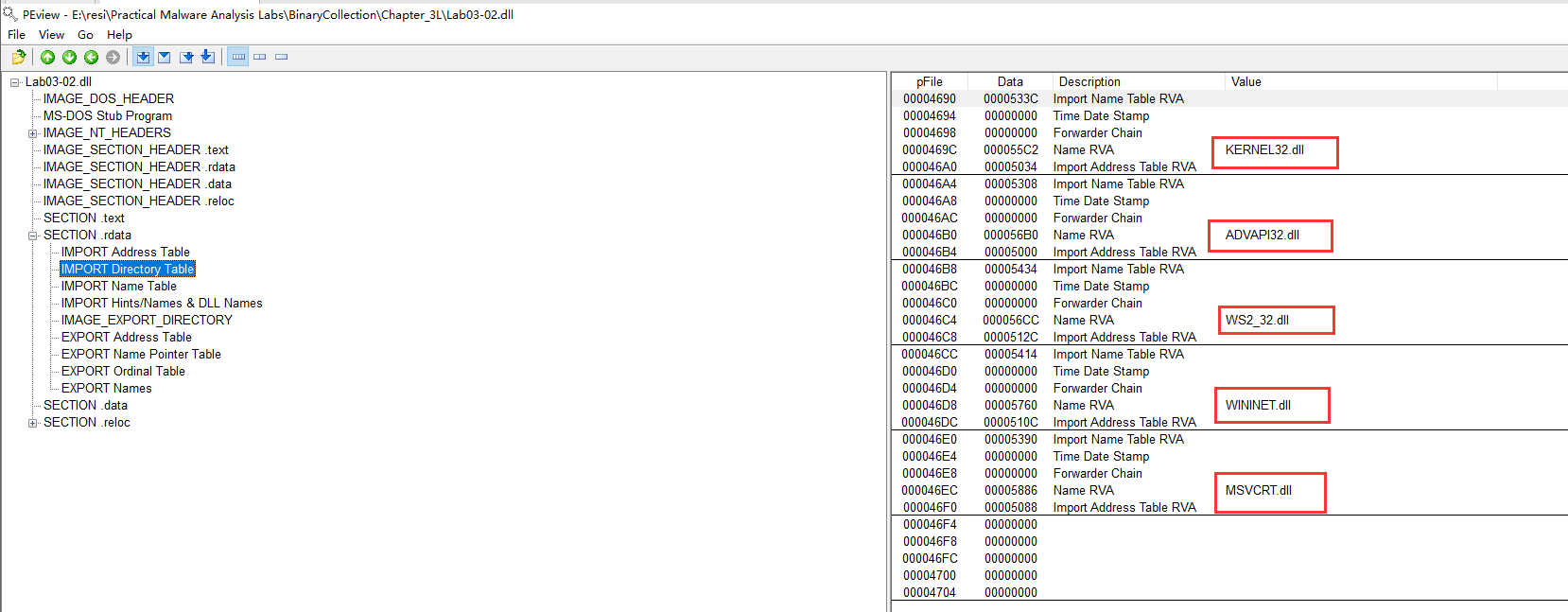 恶意代码分析实战——Lab03-02.dll分析篇_使用peview查看文件的结构和字符串列表,显示该恶意代码只导入了kernel32.dll-CSDN博客