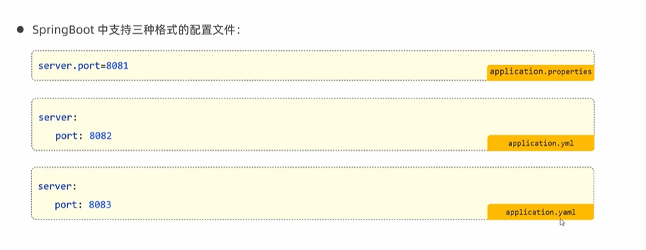Java202304java学习笔记第五十八天员工管理 Aop基础 Springboot配置优先级1 前端导师歌谣 博客园 9850