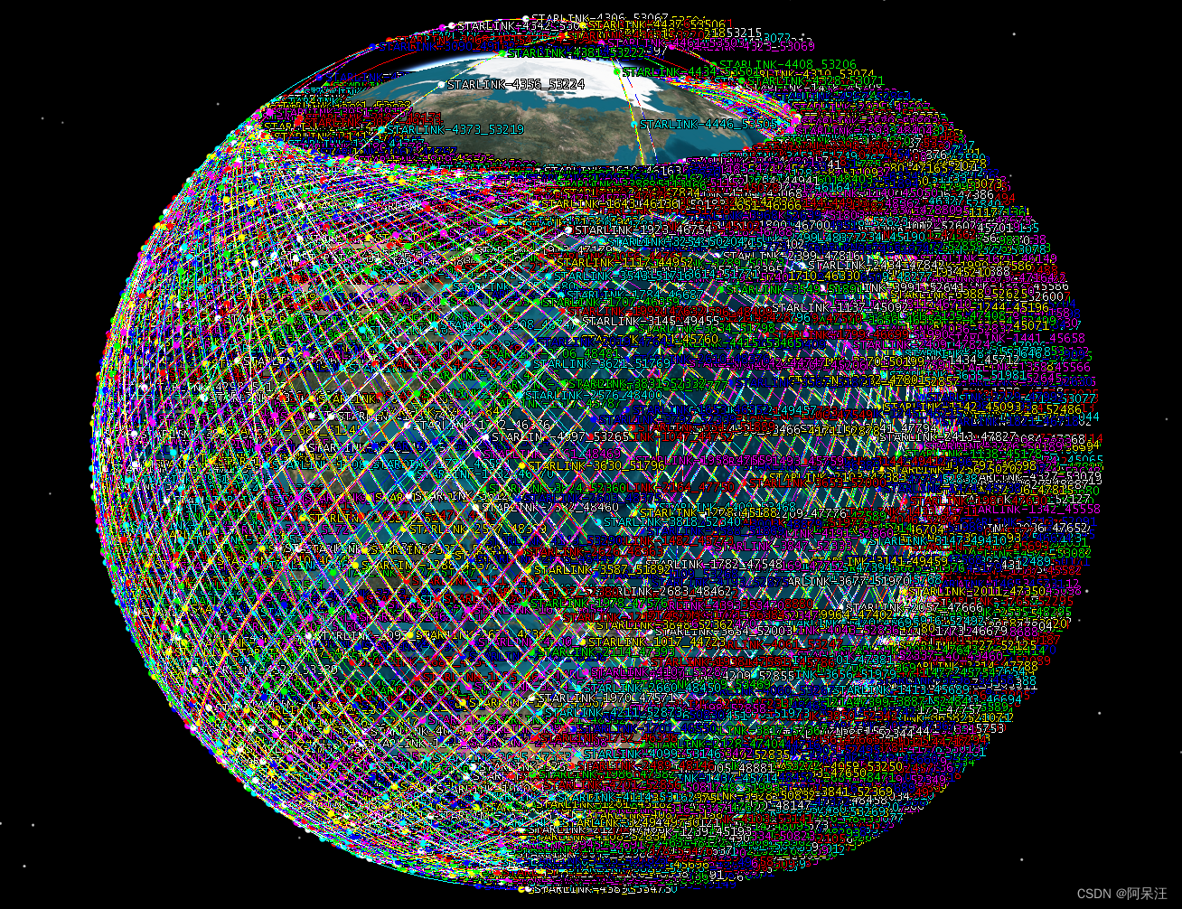 SKT卫星仿真Starlink星链轨道仿真演示_stk卫星仿真-CSDN博客