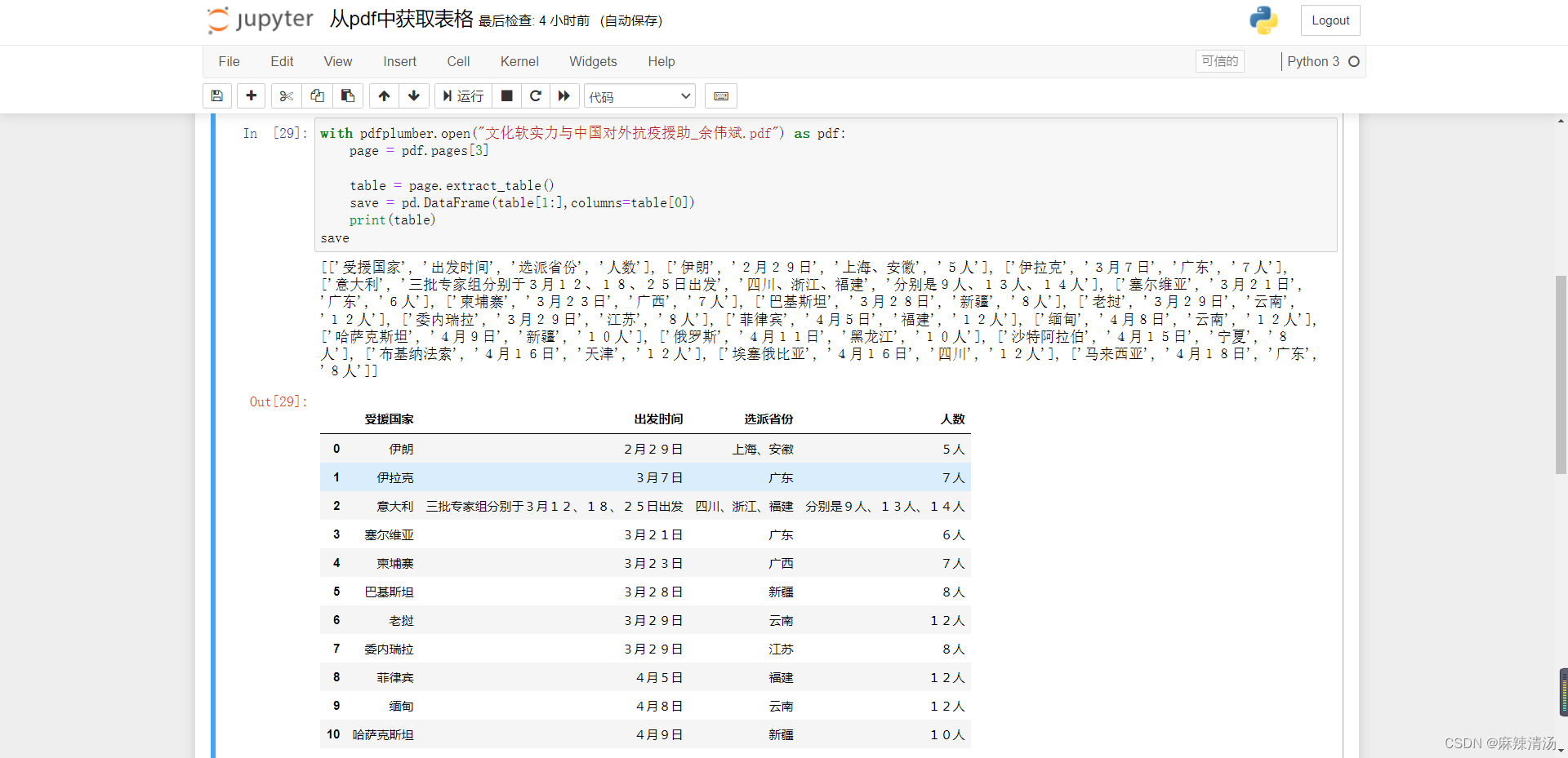 利用pandas 读取pdf中的表格文件pandas读取pdf中的表格 Csdn博客 8449