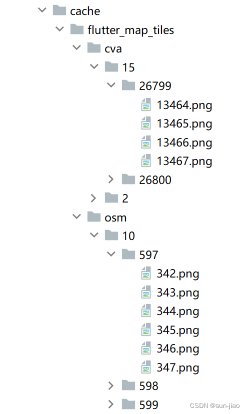 flutter_map 瓦片图层本地缓存踩坑记。_tileprovider-CSDN博客