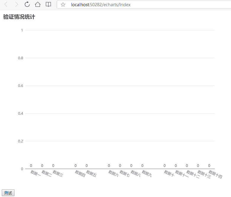 使用signalr Aspnet Core来简单实现一个后台实时推送数据给echarts展示图表的功能dotnet Signalr 实时数据展示 Csdn博客