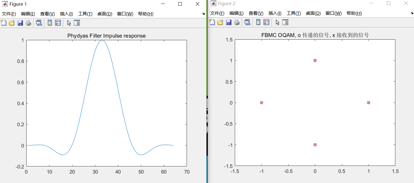 基于FBMC的调制解调系统_fbmc的有点-CSDN博客