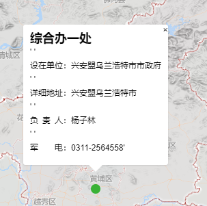 Mapbox 添加弹窗 点击标记点出现弹窗 vue_mapboxgl.popup-CSDN博客