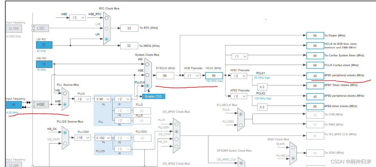 stm32F413_CAN_TEST-CSDN博客