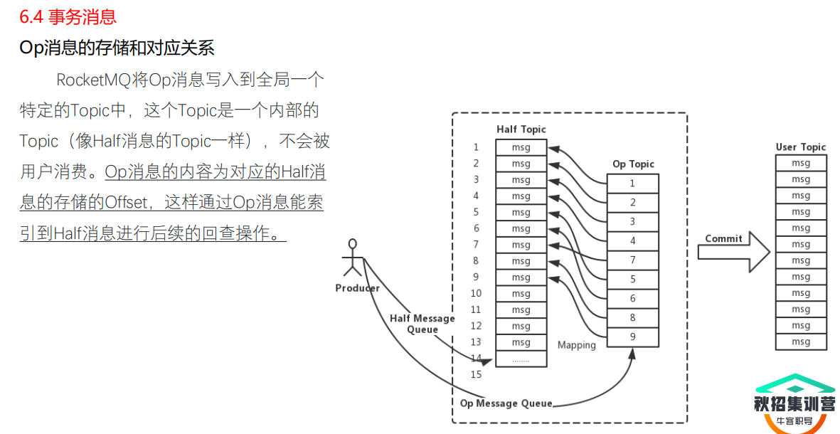 框架和中间件（MyBatis、Redis、RocketMQ）_java组件有哪些 redis mq-CSDN博客
