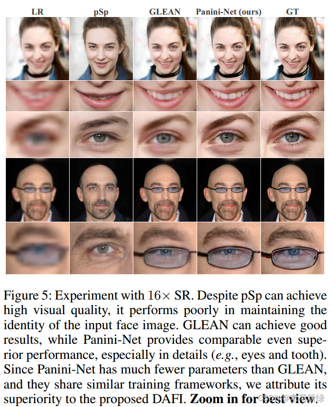 【论文学习】Panini-Net：一种可根据退化程度动态融合特征复原方法-CSDN博客