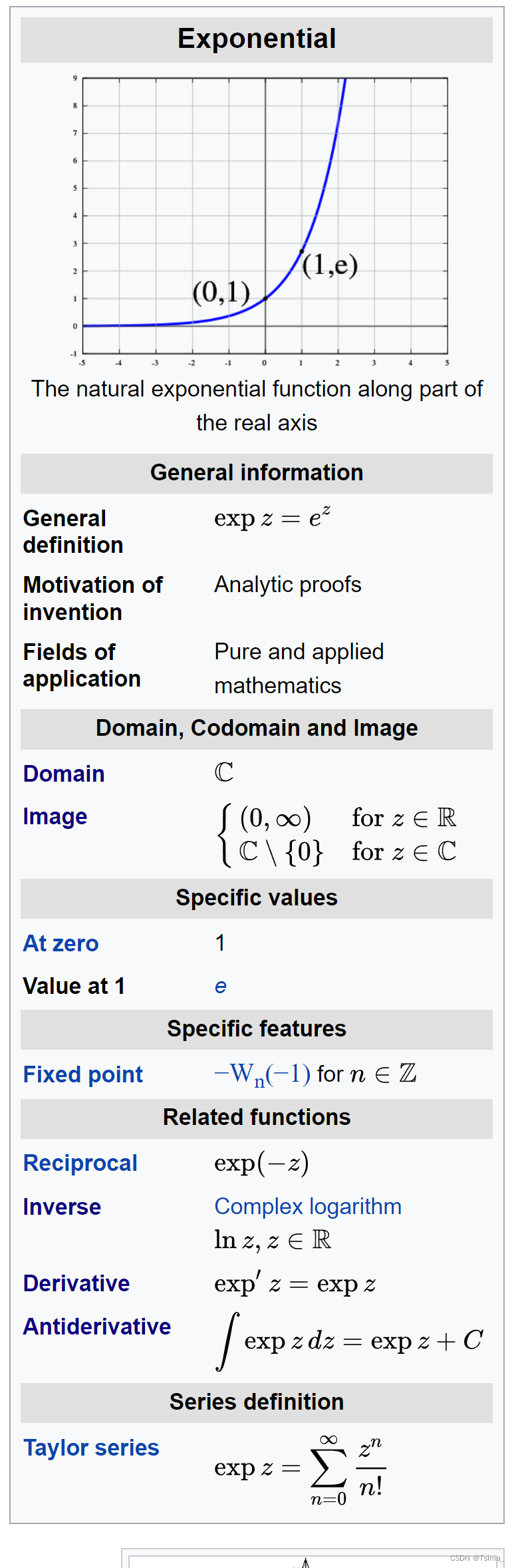 Exponential function_exponential函数-CSDN博客