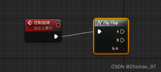 UE4 通过按键控制物体的旋转_自动执行flip flop-CSDN博客