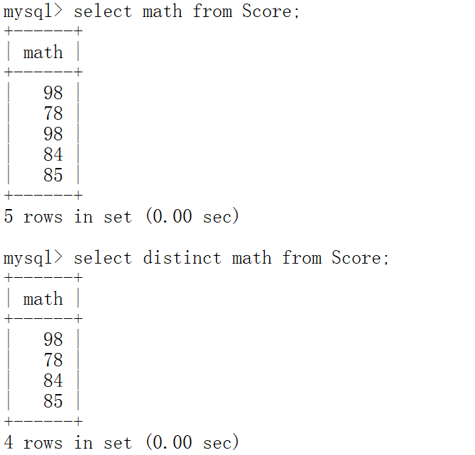 Linuxmysql表的基本操作 Dml操作（表的插入，替换，查询数据，更新数据）linux系统的数据库如何插入数据 Csdn博客