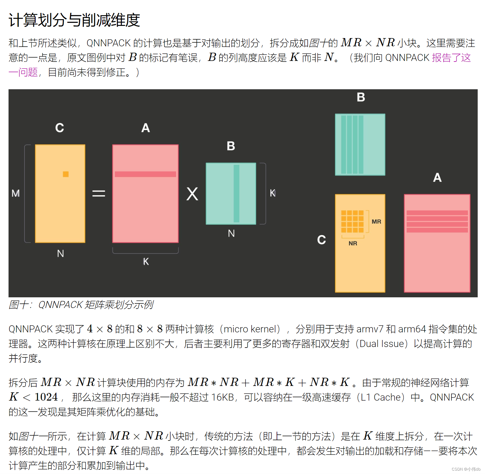 通用矩阵乘（GEMM）优化与卷积计算_gemm算法优化-CSDN博客