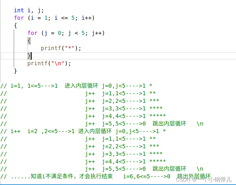 分支语句（if...else switch）、循环语句（for while do...while）、循环控制语句（break continue）_if else语句循环-CSDN博客