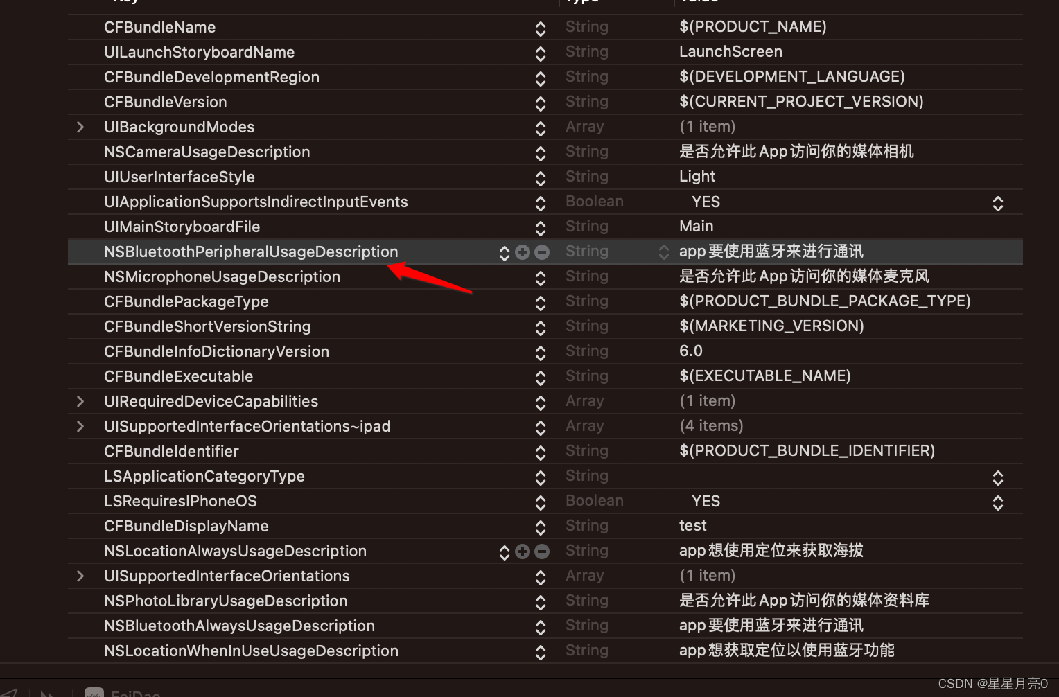Ios Swift5 Xcode Info Plist文件中获取用户权限，提示文字的国际化。 应用名的国际化 Ios 星星月亮0 华为云开发者联盟