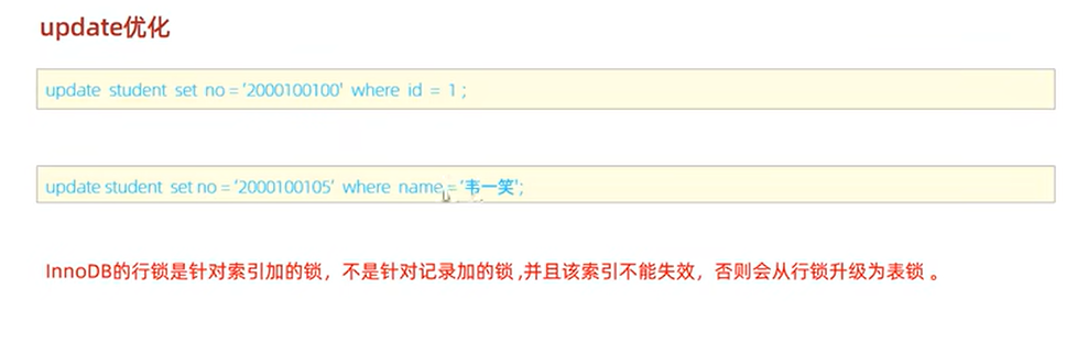 Java202303java学习笔记第四十四天函数 使用规则 Update优化 前端导师歌谣 博客园