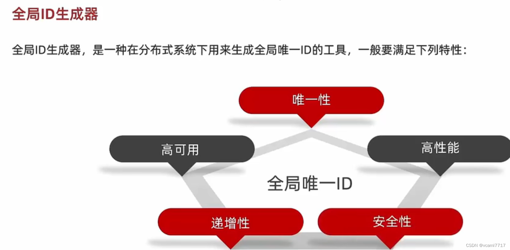 Redis修炼 (9redis 解决秒杀业务中 全局唯一id 和 乐观锁解决秒杀下单功能)通过 Redis 实现全局 Id乐观锁保证并发环境下库存的正确性 Csdn博客