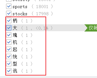ValueError: The least populated class in y has only 1 member, which is too few. The minimum ...