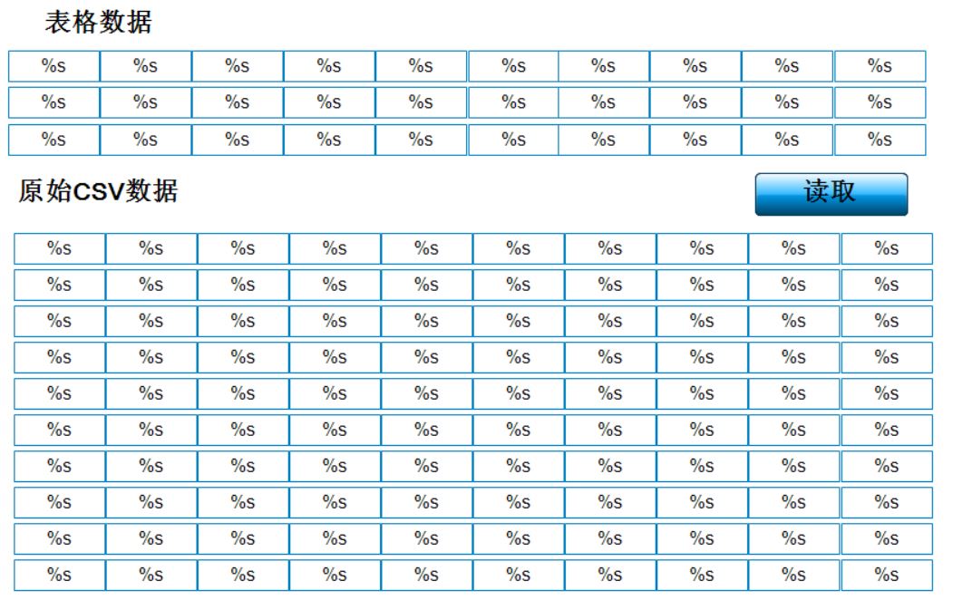 CODESYS读取csv文件的方法（非excel）-CSDN博客