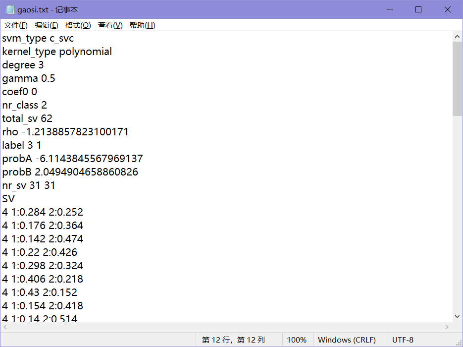 libsvm获得决策函数模型（python+手工iris数据集）_libsvm python is-CSDN博客
