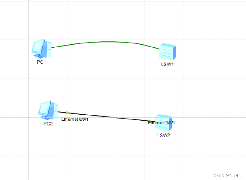 ensp基础操作_ensp交换机恢复出厂设置-CSDN博客