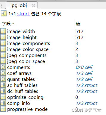 JPEG图像编码原理及Matlab处理_matlab实现jpeg编码-CSDN博客