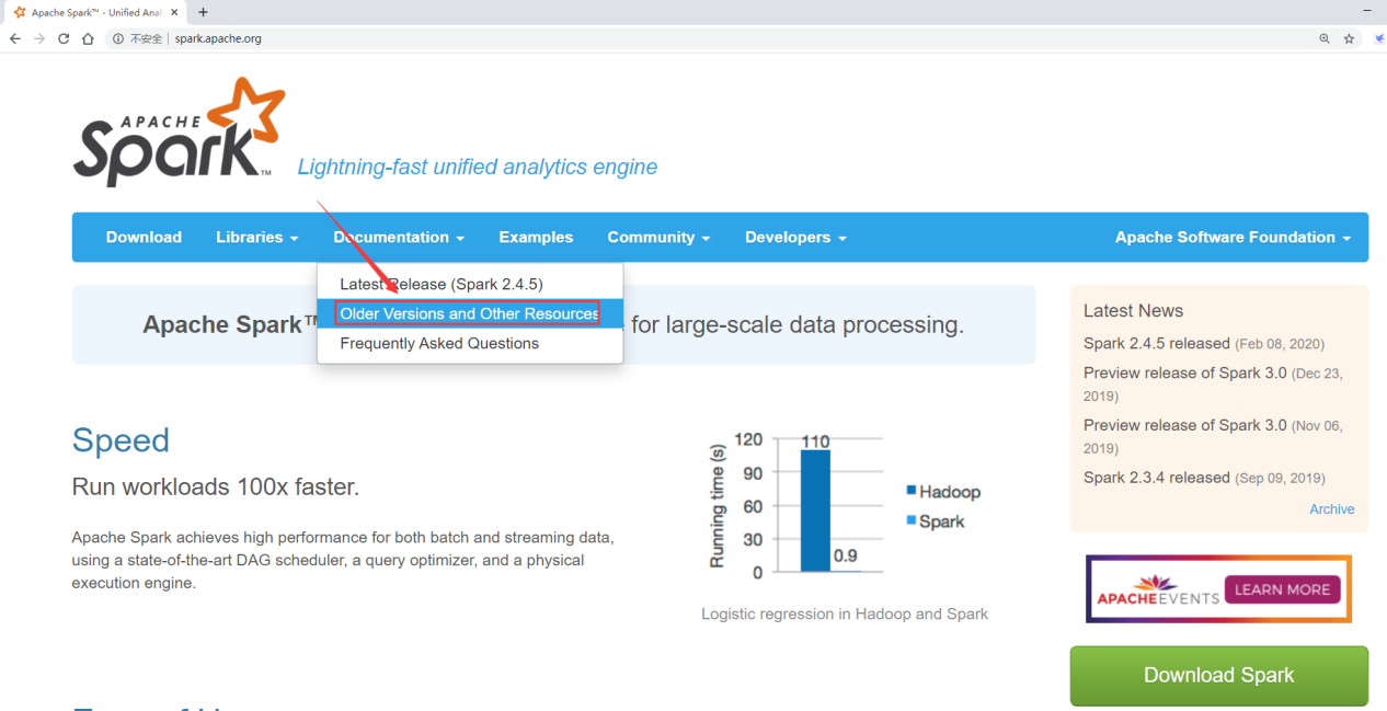 Spark03：Spark安装部署【集群】：Standalone模式以及ON YARN模式_spark standaloned spark on yarn-CSDN博客