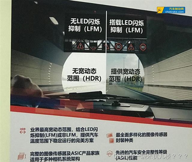 豪威科技组合算法hale【hdrlfm】实现hdr和lfm闪烁抑制两者兼得lfm 防闪烁 Csdn博客 