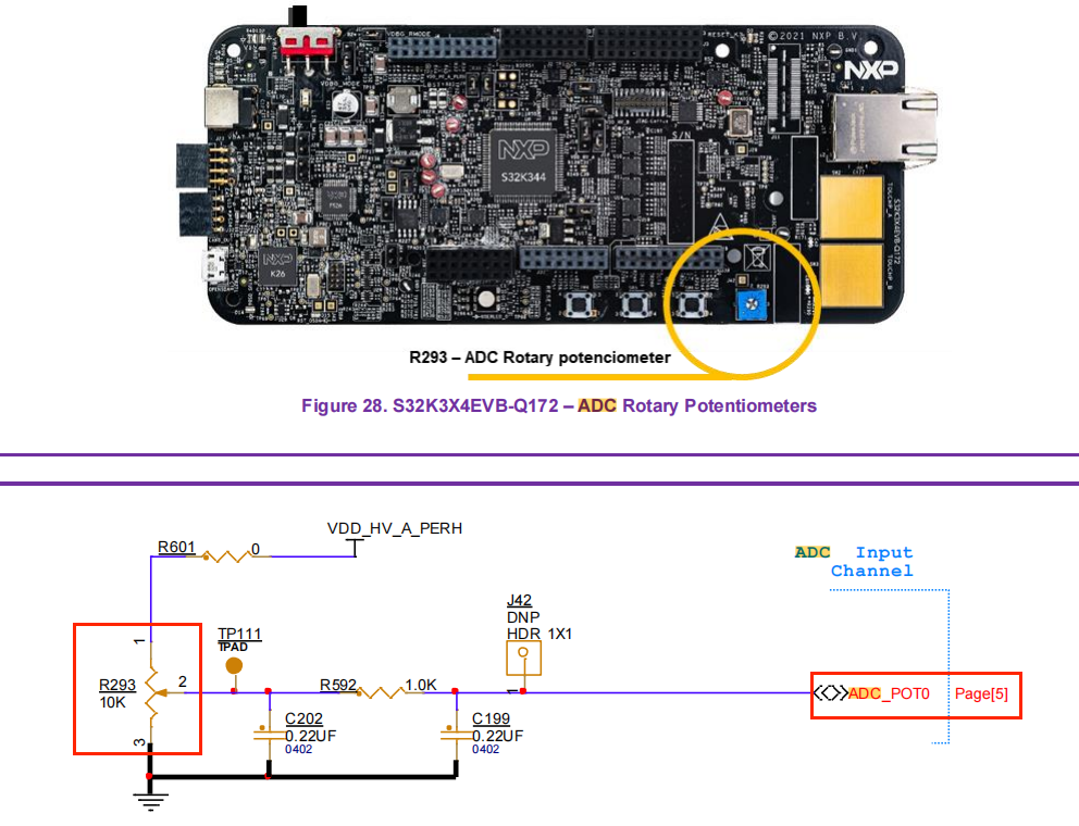 S32K344之ADC_s32k344 adc-CSDN博客