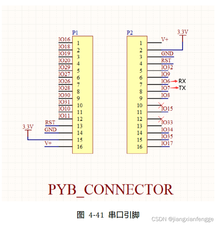 K210学习笔记（4）_在k210中global用法-CSDN博客
