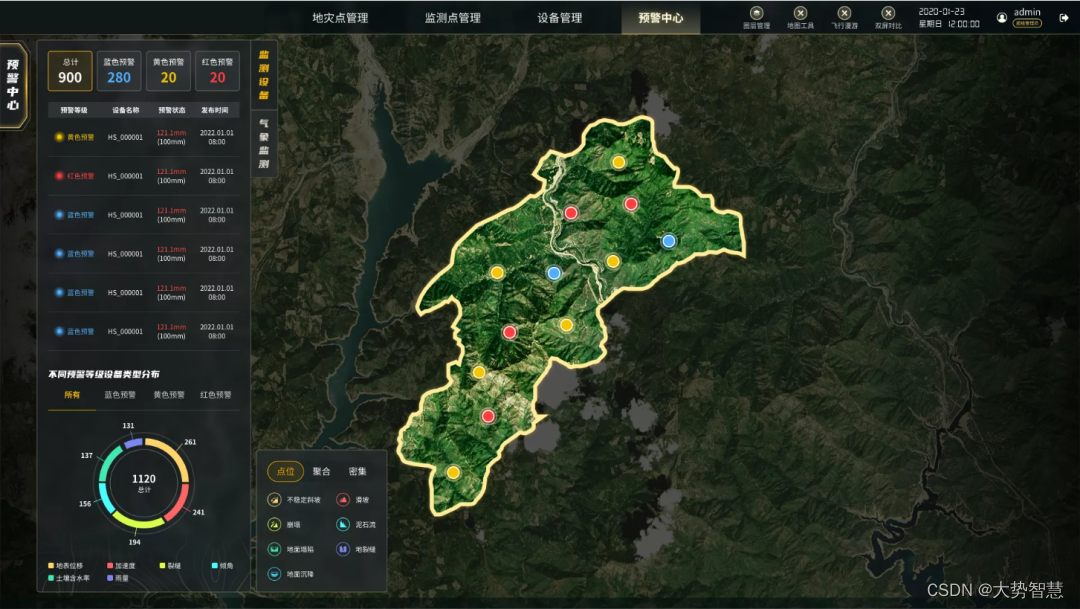 实景三维在自然资源地质环境监测预警的应用_地质灾害监测预警三维系统建设方案-CSDN博客