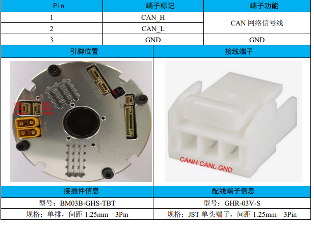零差云控（zeroerr）erob80 I型开箱-CSDN博客