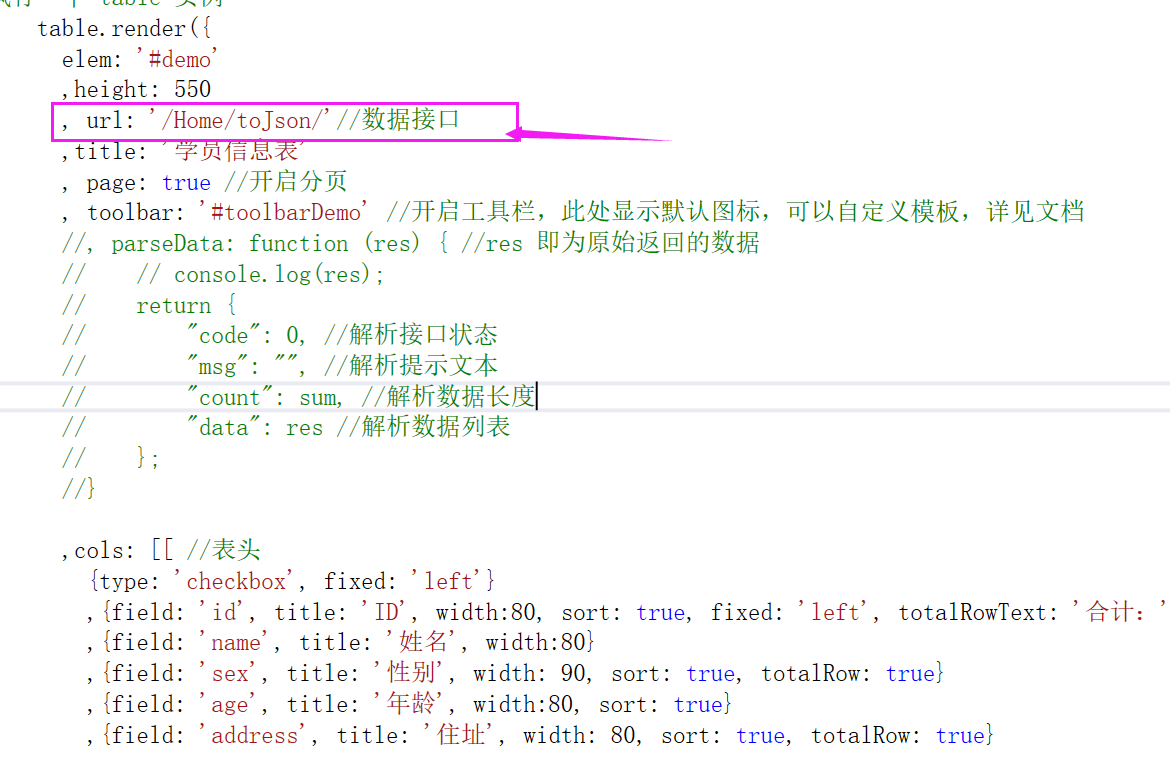 layui分页查询-CSDN博客